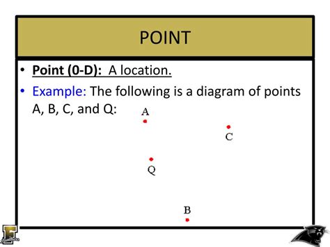 PPT GEOMETRY PowerPoint Presentation Free Download ID