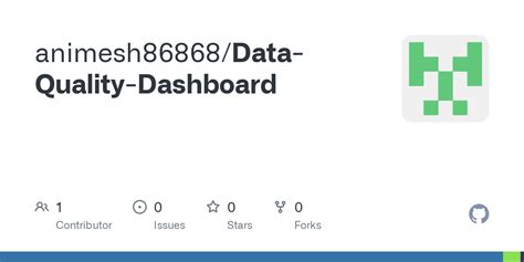 GitHub Animesh Data Quality Dashboard