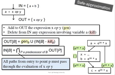 南京大学《软件分析》课程笔记 yoson s blog