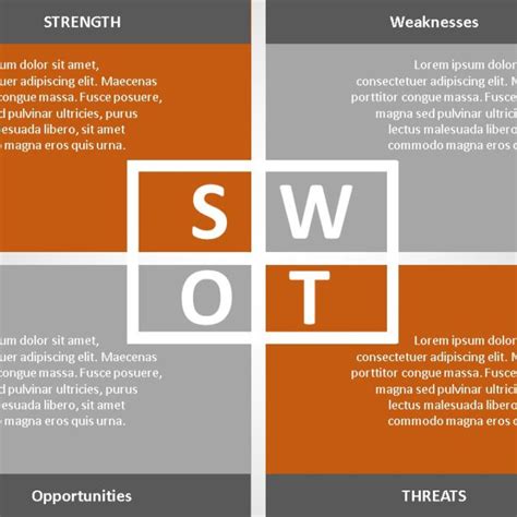 Animated SWOT Analysis PowerPoint Template