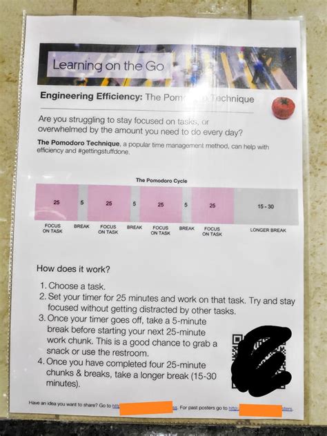 Akshay Saini 🚀 On Linkedin Efficiency Office Timemanagement