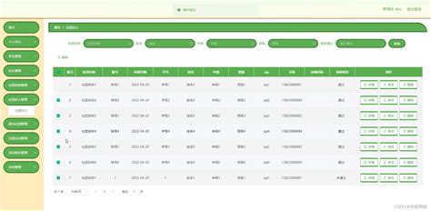 附源码 Javassm计算机毕业设计学生社团管理系统k8wrg源码程序数据库部署 Csdn博客
