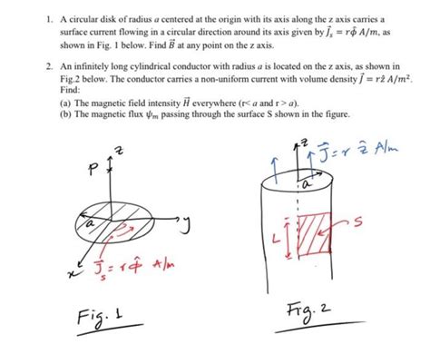 Solved A Circular Disk Of Radius A Centered At The Origin Chegg