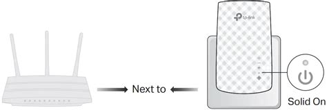 Tp Link Ac750 Wi Fi Range Extender Re200 Installation Guide
