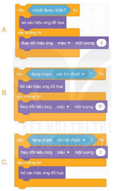 Khối Lệnh Nào Sau đây điều Khiển Nhân Vật Hành động Theo Mô Tả Trong