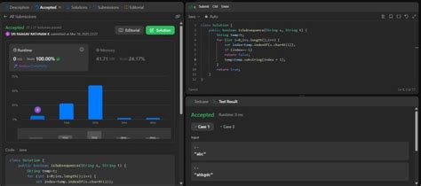 Day 41 Of My 100 Days Leetcode Challenge Sri Raagav Rathnam K