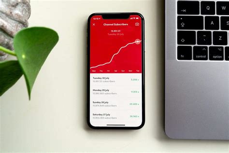 Cpm Vs Rpm Difference And Comparison