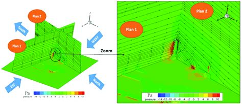 Streamline And Axial Velocity Contours In The Vicinity Of The Hail