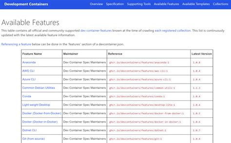 Development Containers GitKon Brigit Murtaugh Microsoft