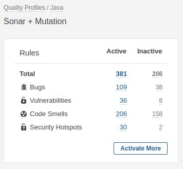 Mutation Testing With SonarQube