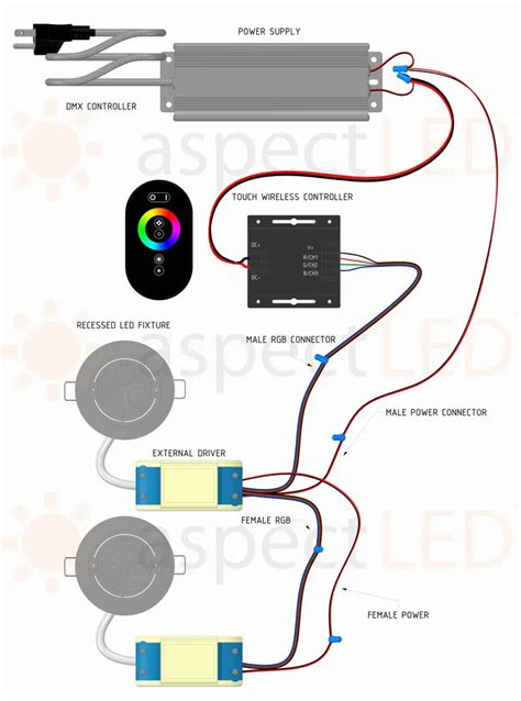 LED Color Changing RGB Recessed Light Installation Guide AspectLED
