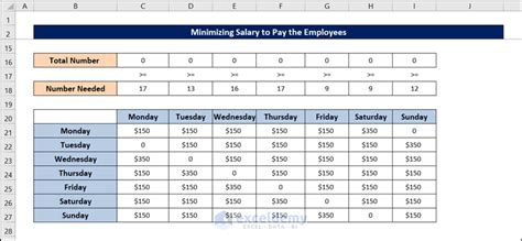 How To Do Schedule Optimization For A Particular Workforce Using Excel Solver Methods ExcelDemy