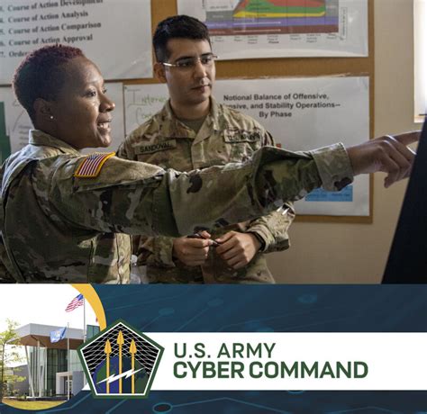Careers Itjobs Stemjobs Stem U S Army Cyber Command