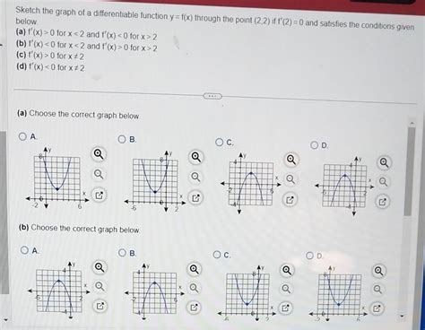 Solved Sketch The Graph Of A Differentiable Function Y F X