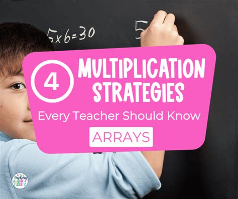 4 Multiplication Strategies Every Teacher Should Know Multiplication