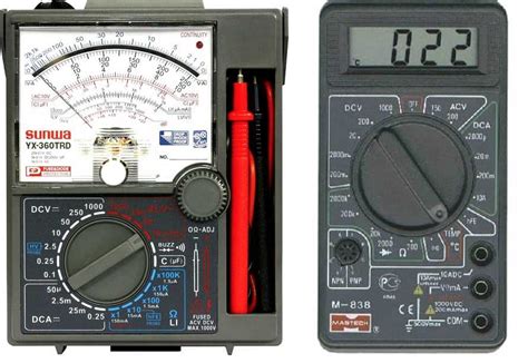 Pengertian Avometer Jenis Bagian Fungsi Serta Prinsip Kerjanya