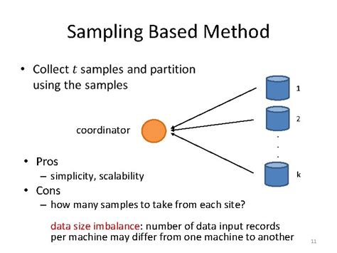 Sampling Based Range Partition For Big Data Analytics