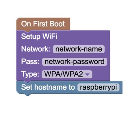 Pibakery Tool With Side Benefits For Setting Up Your Raspberry Pi Blogger Brothers