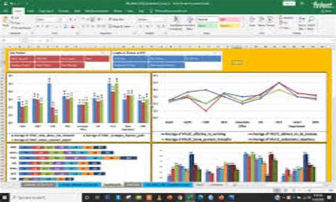 Perform Data Analysis Using Excel R Spss Stata Sas Software By