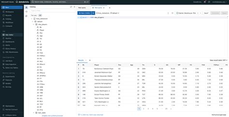 github nogibjj rmr62 azure databricks this project serves as a