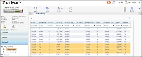 Solutions Secure Data Center Cisco Aci Secure Firewall And Secure