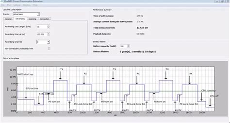 Stmicroelectronics Development Tools For Ble