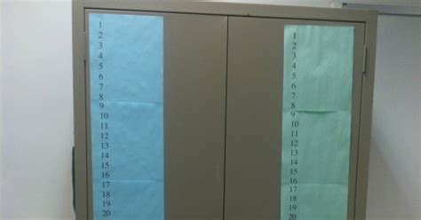 Make Learning Visible Part 2