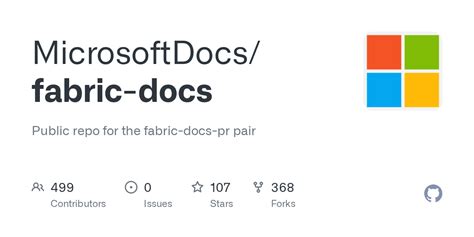 fabric docs docs data warehouse troubleshoot fabric data warehouse md at main · microsoftdocs