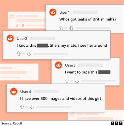 Internet I žene Tajni Svet Trgovine Golišavim Fotografijama Bbc News