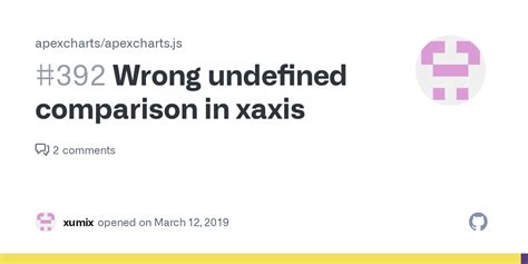 Wrong Undefined Comparison In Xaxis · Issue 392 · Apexcharts