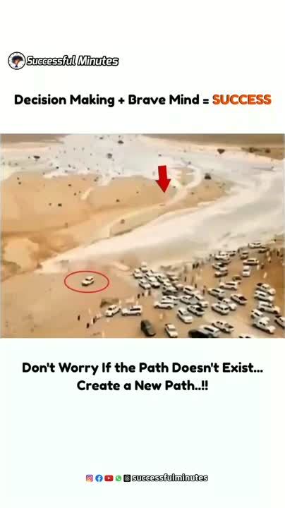 Manjith Mp Posted On Linkedin