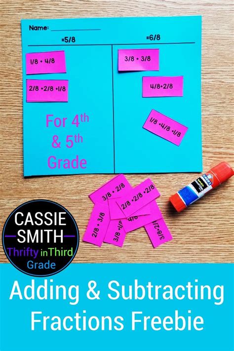Teaching Adding Fractions Made Easy Teaching Adding Fractions Made Easy