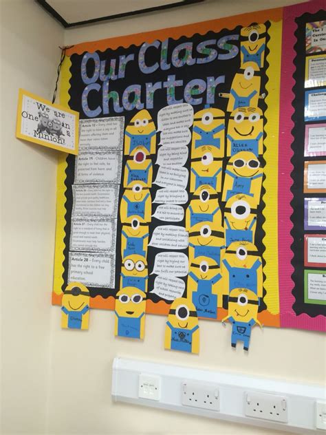 Pin By Sharon Robertson On First Week At School Class Charter Class Charter Display Class