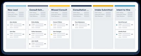 Legal Crm Client Relationship Manager For Law Firms