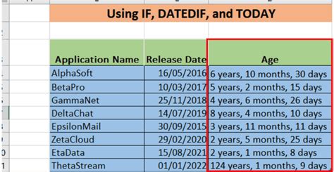 How To Calculate Age With Today S Date In Excel Methods PC Guide