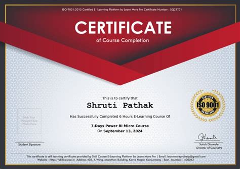 Shruti Pathak On Linkedin Powerbi Businessintelligence