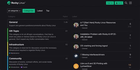 rocky linux review features pros and cons and more 2022