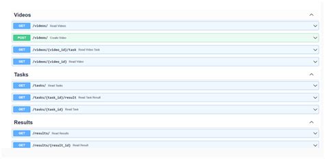 Github Ohmeow Fsdl Course Project
