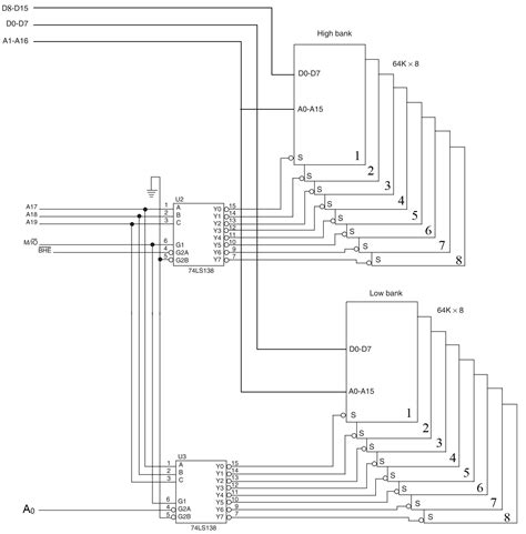 Solved The Total Size Of Memory Is Chegg Com