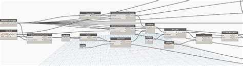 Custom Rebar Mark FAQ Dynamo
