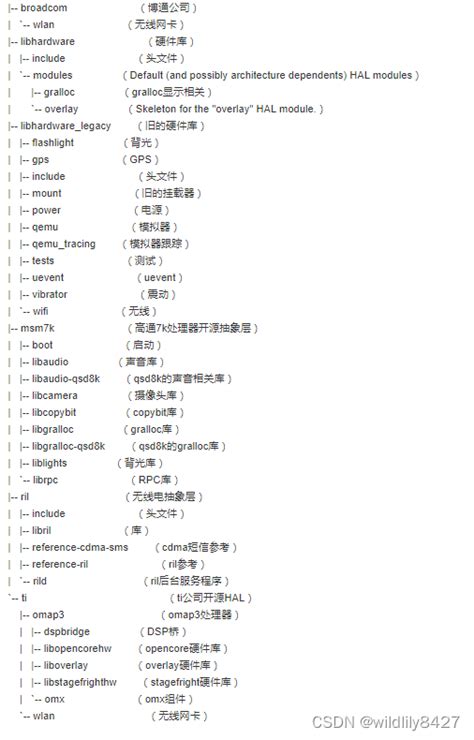 Android 源码 Android四个层级与源码对应关系android 软件源文件 Csdn博客