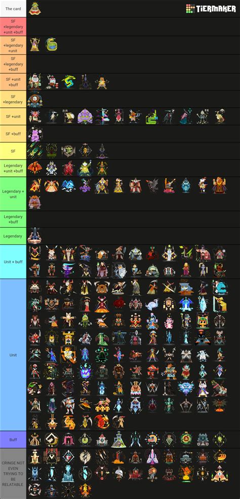 SF card comparison collection (yes your wifeu Klaxi is there) : r ...