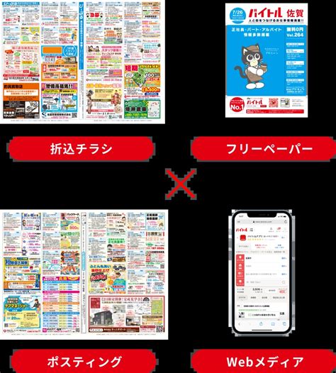 バイトル佐賀 株式会社アドキュウ 九州のアルバイト・パート・正社員求人広告専門代理店