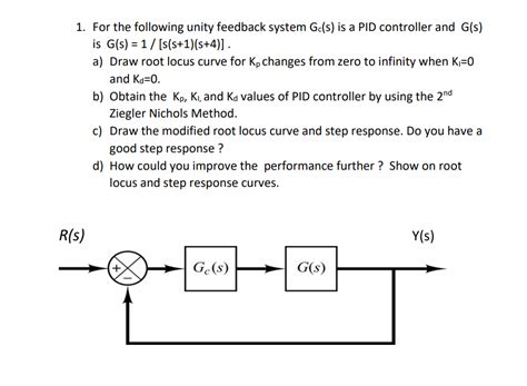solved 1 for the following unity feedback system gc s is