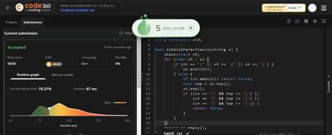 Ashutosh Yadav On Linkedin Codingninjas Learningjourney