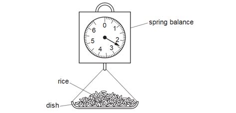 Mass Weight And Density Cambridge Cie Igcse Physics Exam Questions