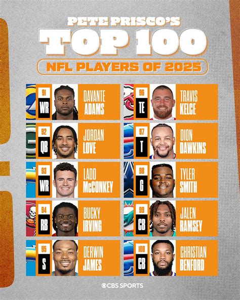 Up Go Sports Up Go Sports Added A New Photo