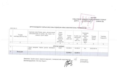 Худалдан авах ажиллагаа Говьсүмбэр аймаг эрүүл мэндийн газар