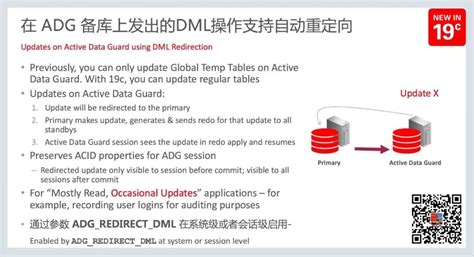 Oracle Database 19c 的10大新特性一览 墨天轮