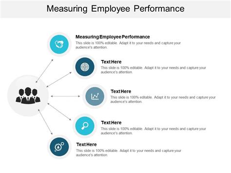 Measuring Employee Performance Ppt Powerpoint Presentation Show Graphics Example Cpb ...